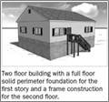 Disaster Resilience